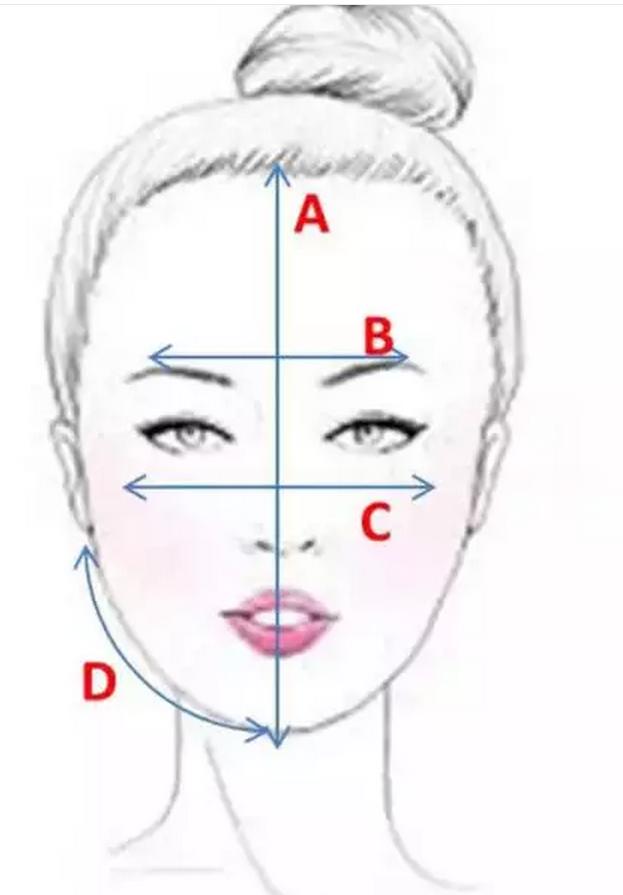 Figure out Your Face Shape before Putting on Earrings – AiryAi Jewelry Blog